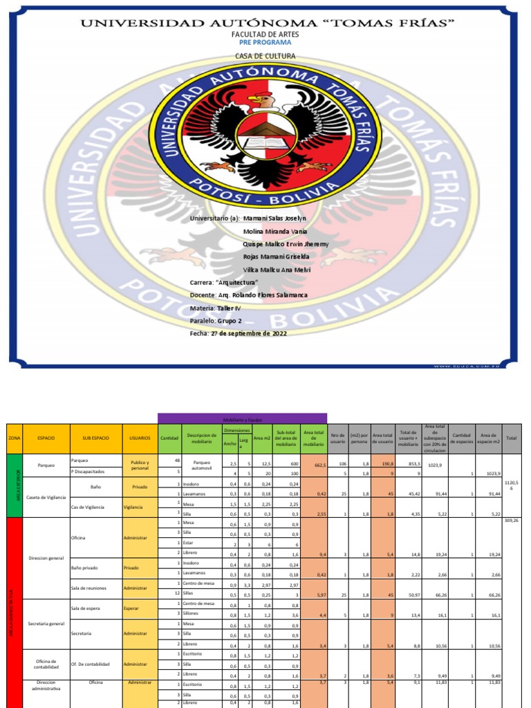 Pre Programa Final Taller 4 Casa de Cultura | PDF
