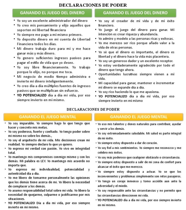 Declaraciones de Poder | PDF