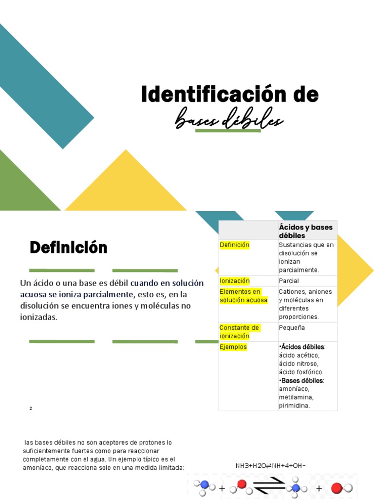 Identificacion de Bases Debiles A | PDF Identificacion de Bases Debiles A | PDF