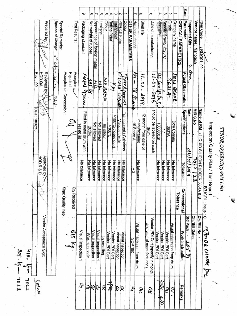 Test Report tynor silicon.pdf | PDF