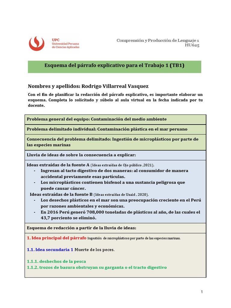 Ficha Esquema Del TB1 | PDF