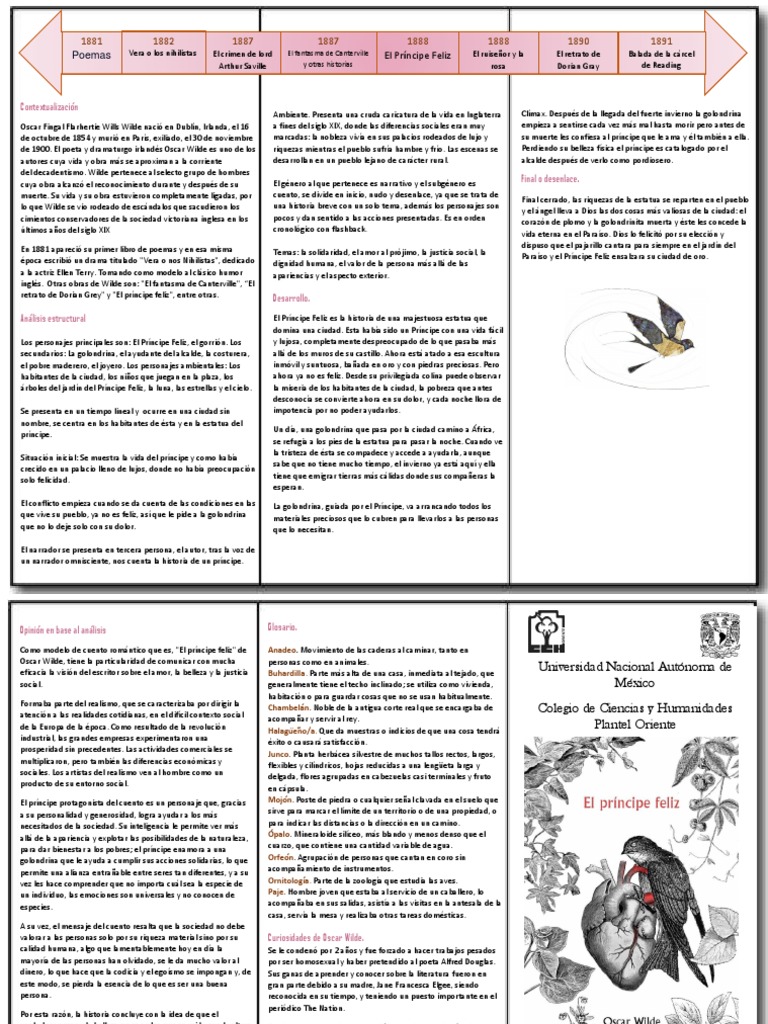 Principe Feliz Triptico | PDF | Oscar Wilde