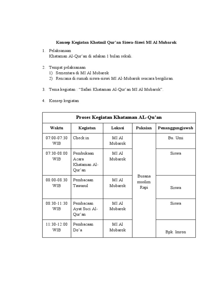 Konsep Kegiatan Khotmil Qur | PDF