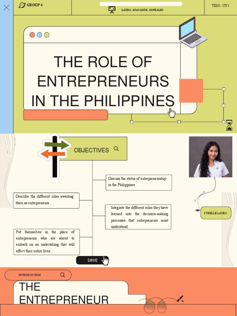 Group 4 - PPT PDF | PDF | Entrepreneurship | Small And Medium Sized Enterprises