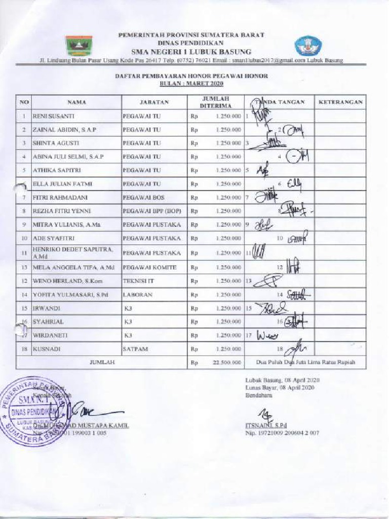 Amprah Gaji 2020 PDF | PDF