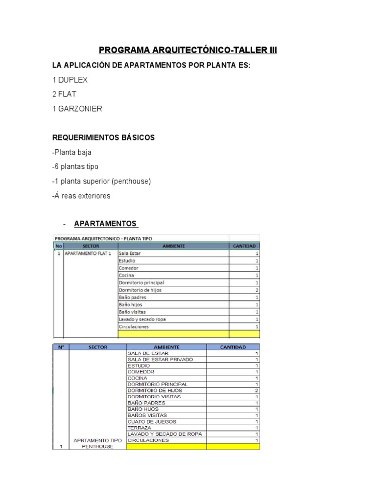 Programa Arquitectónico - Taller Iii | PDF