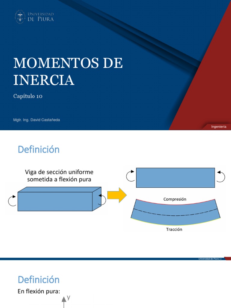 10 Momentos de Inercia PDF | PDF