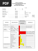 PPK&CP Ulkus DM, Perawat, Gizi, Farmasi | PDF