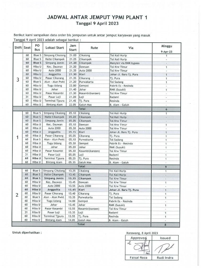 Jadwal Bus Tanggal 9 April 2023 Plant 1 PDF | PDF