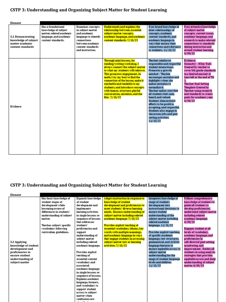 cstp3 Erin Jackson | PDF