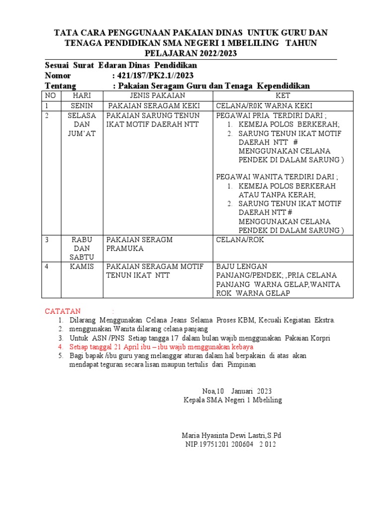 Aturan Berpakaian | PDF