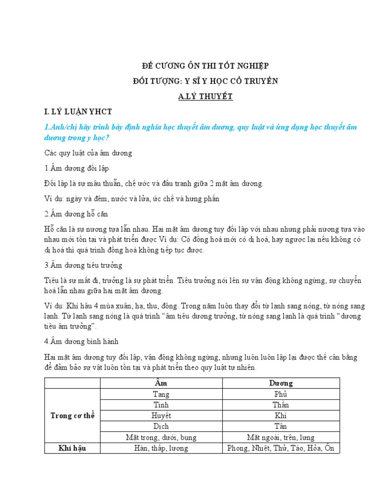 ĐỀ CƯƠNG ÔN THI TỐT NGHIỆP YHCT | PDF