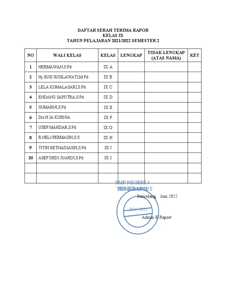 Daftar Serah Terima Raport Kelas IX SMP Negeri 3 Sumedang Semester 2 Tahun Pelajaran 2021/2022 | PDF