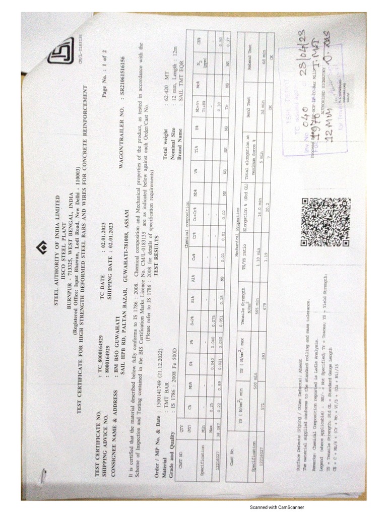 Sail Certificate | PDF