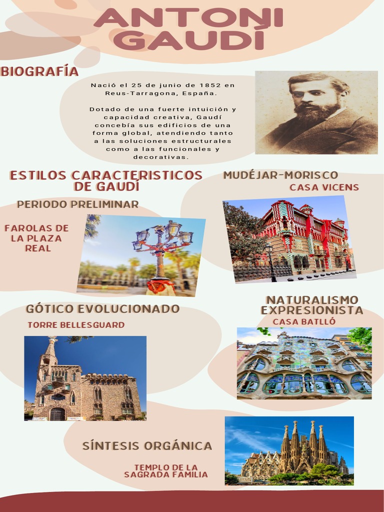 Infografia Antonio Gaudi PDF | PDF
