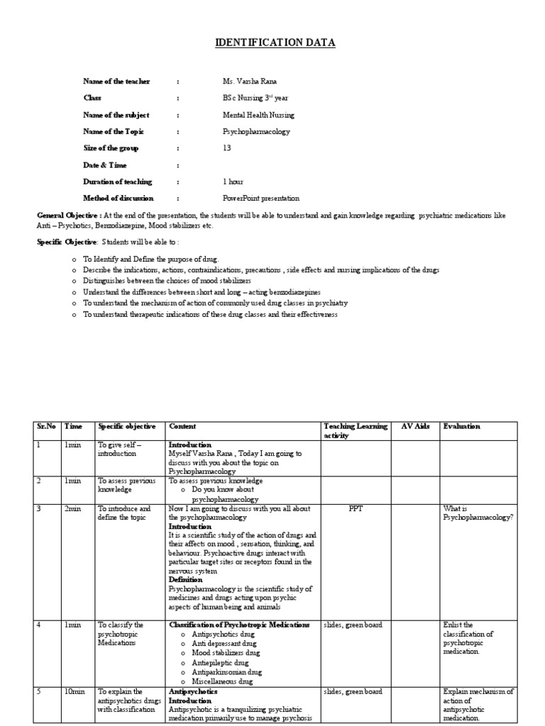 Lesson Plan On Mental Health Nursing | PDF | Antipsychotic | Antidepressant
