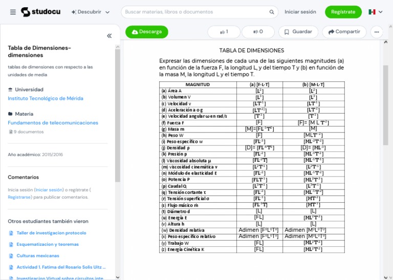 Tabla de Análisis Dimensional | PDF
