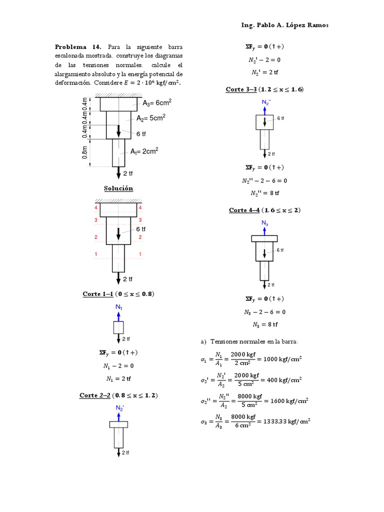 Problemas 14-16 Miroliubov PDF | PDF