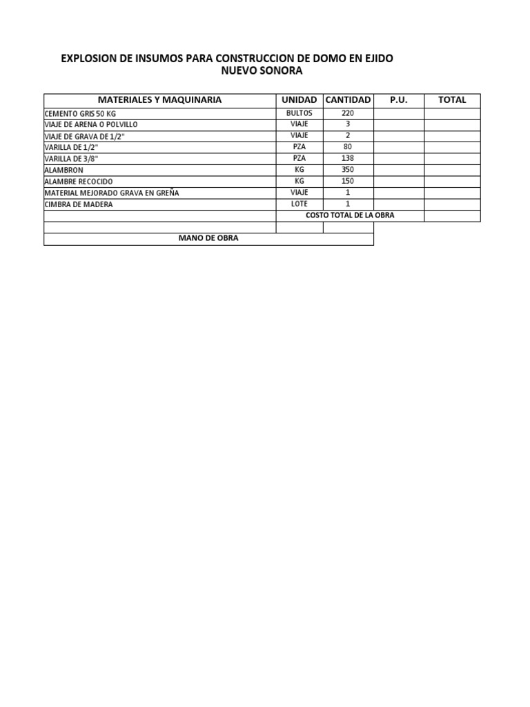 EXPLOSION DE INSUMOS Cimentacion | PDF