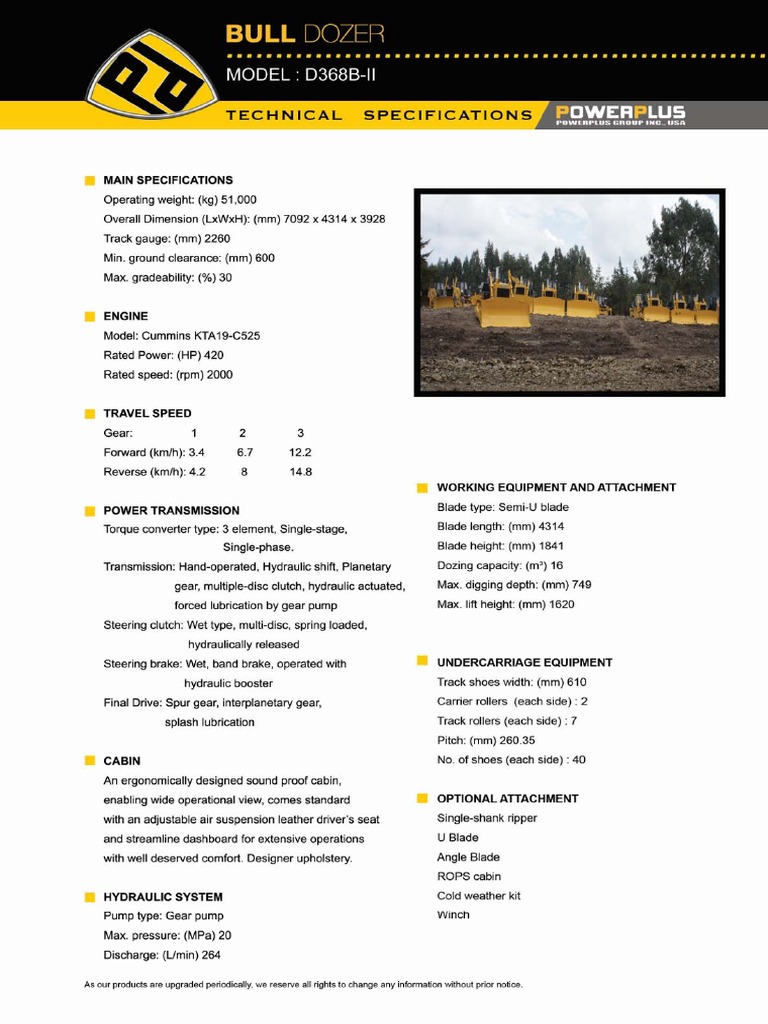 Powerplus Dozer D368b-Ii | PDF