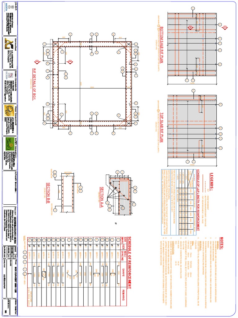 Box Culvert BBS 12M PDF | PDF