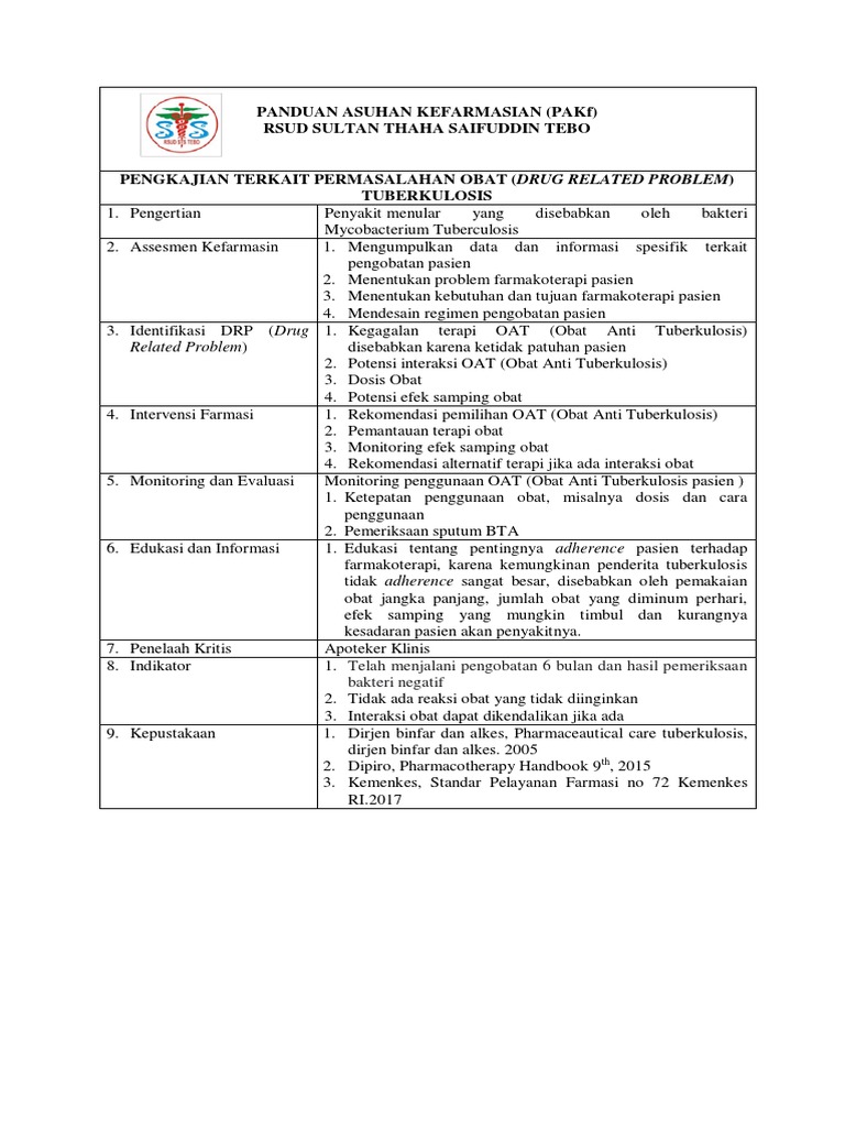 Panduan Asuhan Kefarmasian TBC | PDF