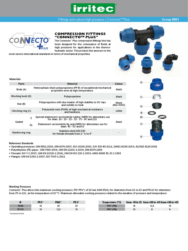 Connecto Plus PDF | PDF