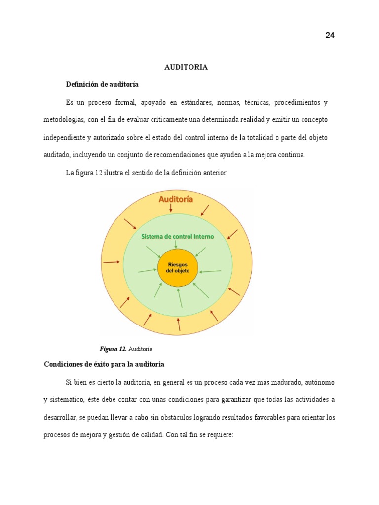 Definición y Tipos de Auditoría | PDF