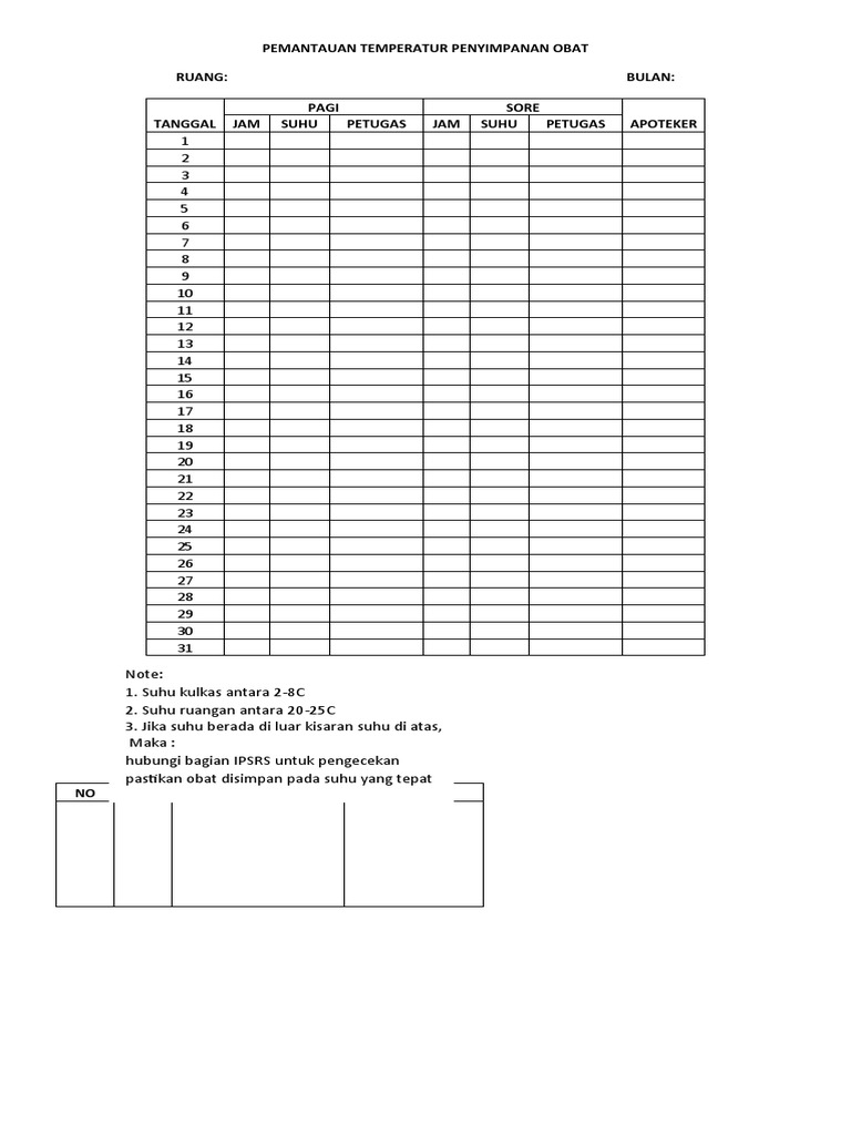 Form Pemantauan Suhu | PDF