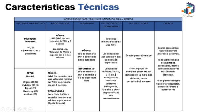 Caracteristicas Tecnicas PDF | PDF