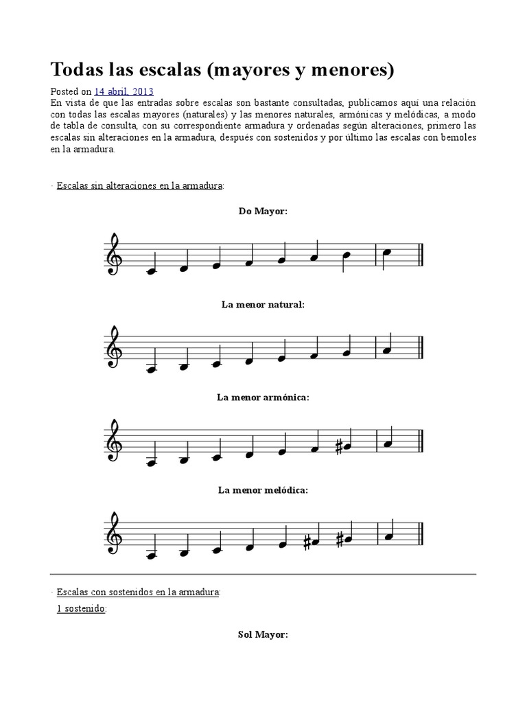 Tabla de Escalas Mayores y Menores | PDF
