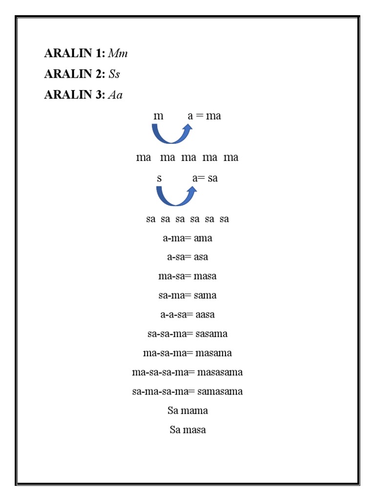 Marungko Pdf