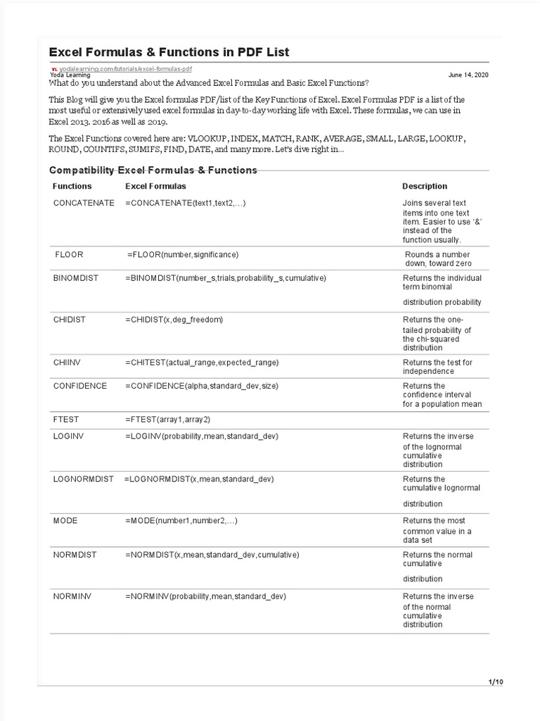 Excel Formulas Functions List | PDF
