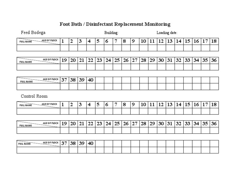 Poultry Foot Bath Disinfectant Monitoring | PDF