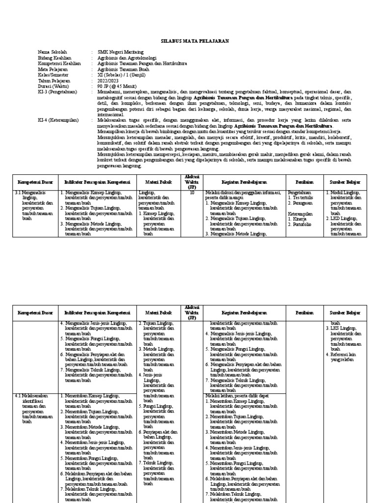 17-Silabus Kelas XI-1 | PDF