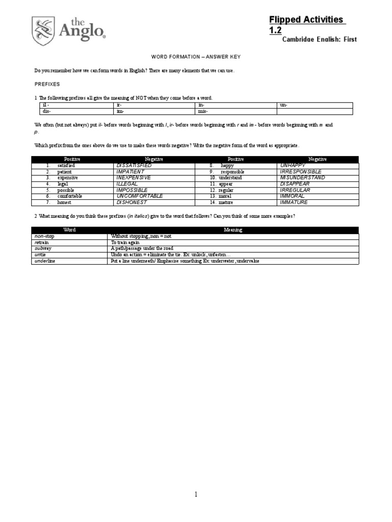 Fce Word Formation | PDF