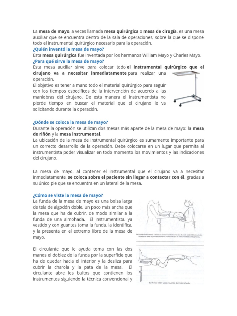 Tecnica para Vertir La Mesa de Mayo | PDF