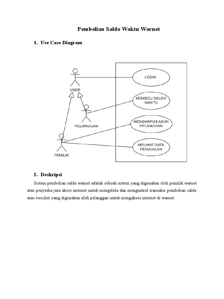Use Case Kelompok 5 RPL Revisi | PDF