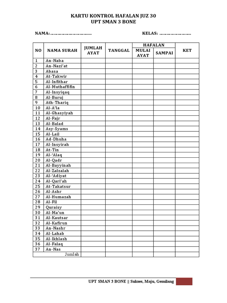 Kartu Kontrol Hafalan Juz 30 | PDF