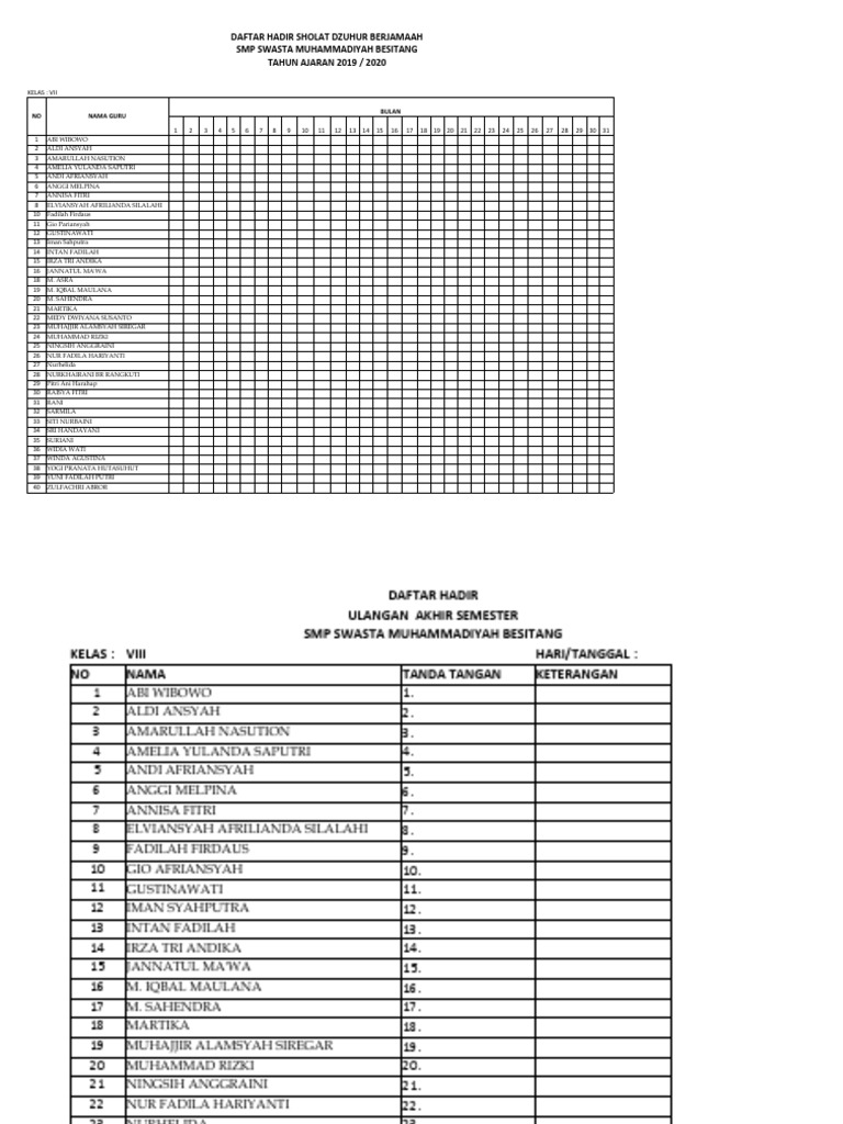 Absensi Kelas Vii | PDF