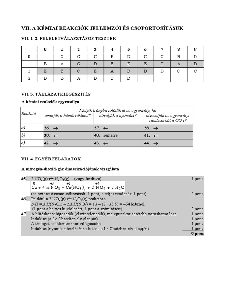 Mego004 Jav PDF | PDF