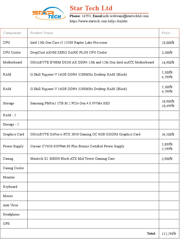 Custom PC Build Components and Prices | PDF