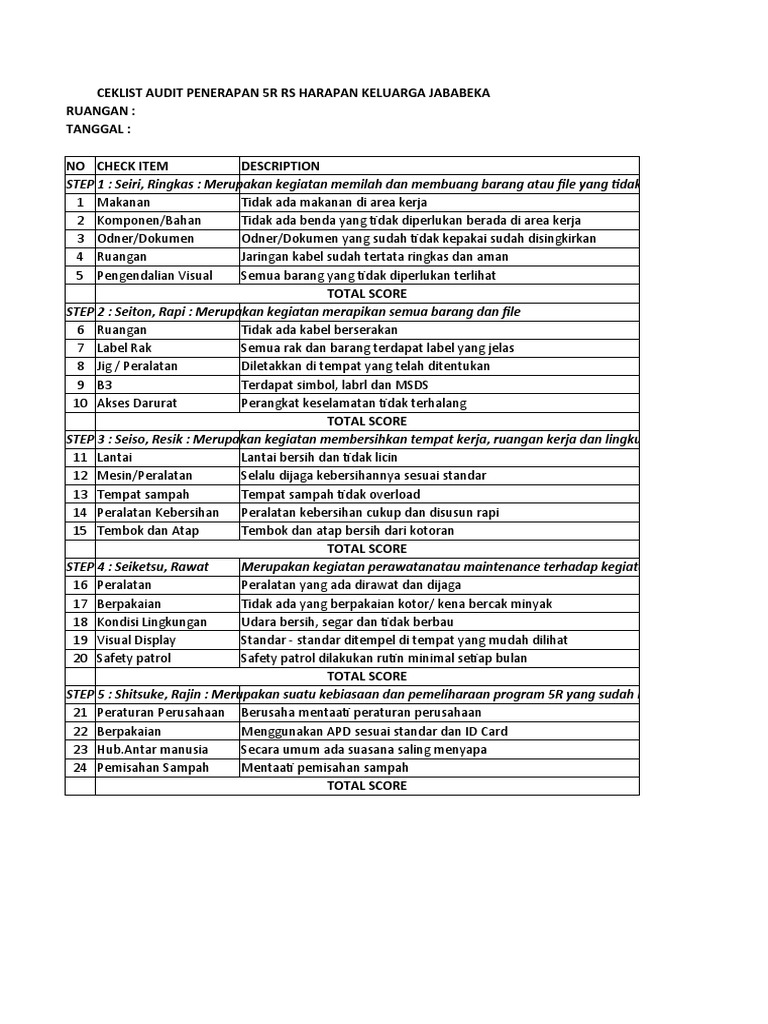 Checklist Audit Penerapan 5R RS Harapan | PDF