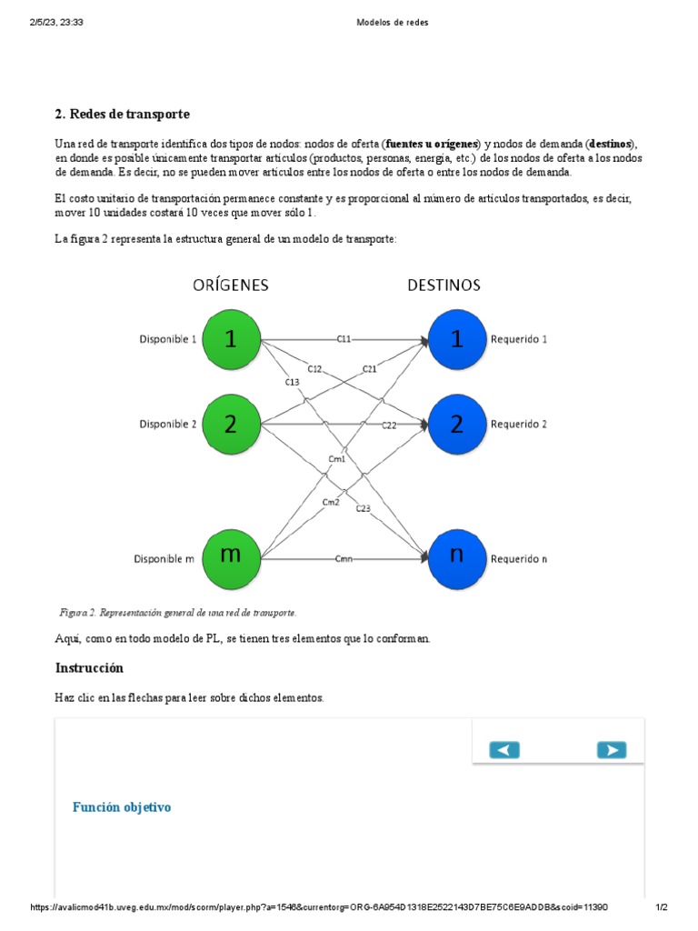 16fundamentos de Investigación de Operaciones v2 - Modelos de Redes | PDF