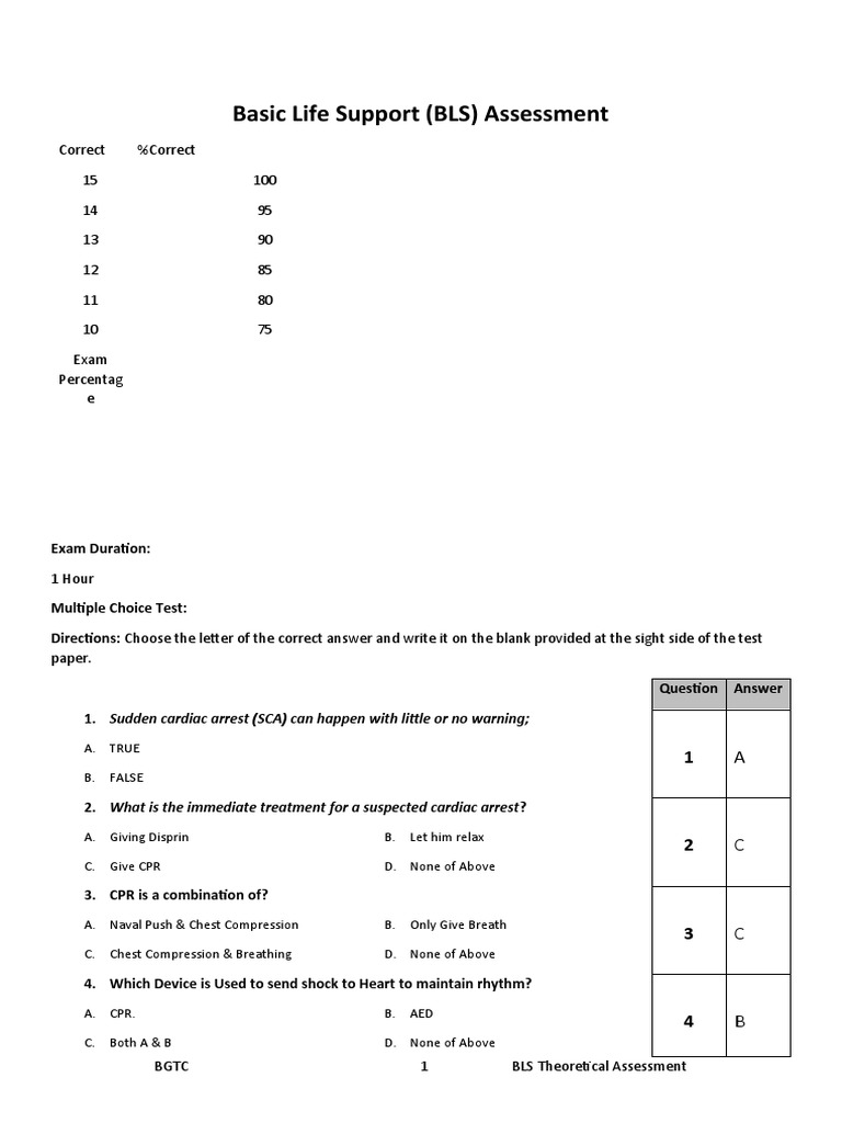 BLS Assessment | PDF