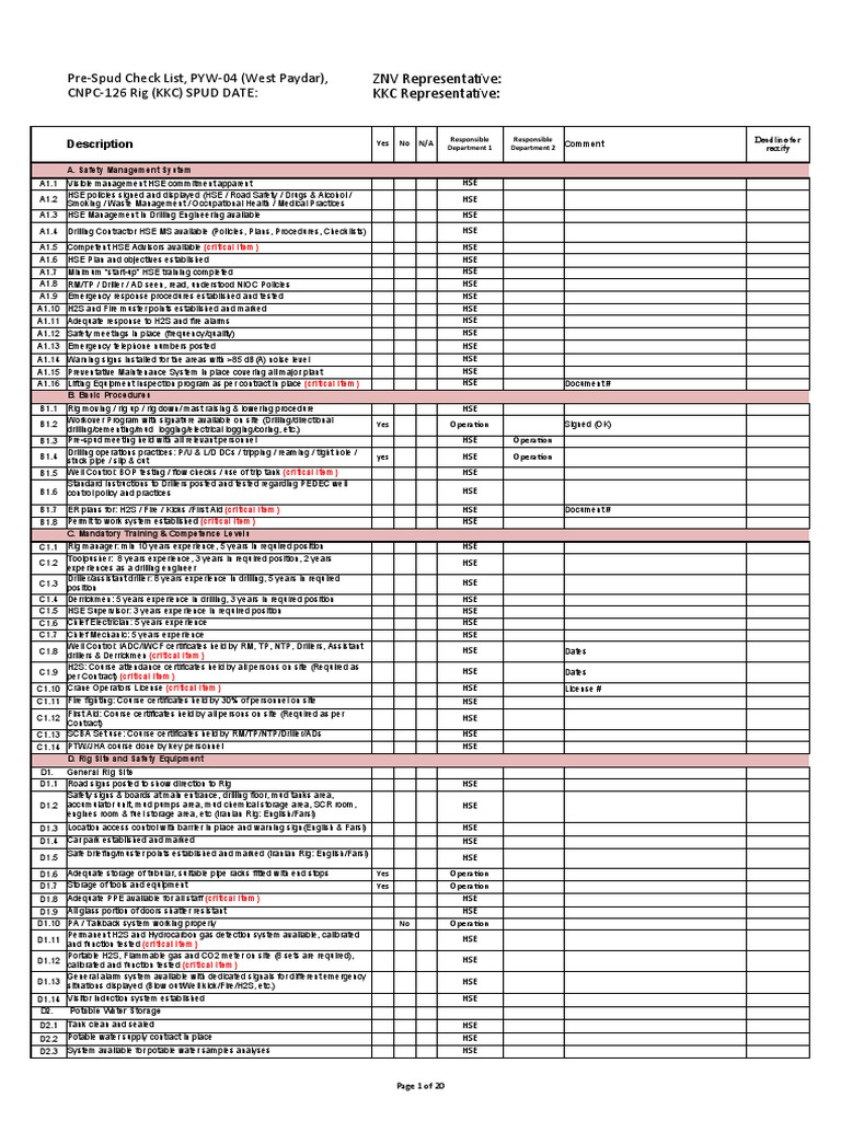 Pre-Spud Checklist CNPC-126 (06.07.22) | PDF