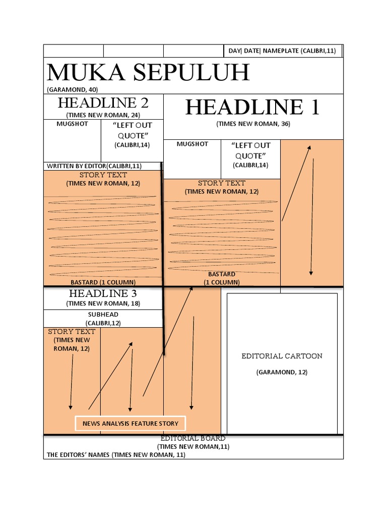 Dummy Newspaper Layout Example | PDF