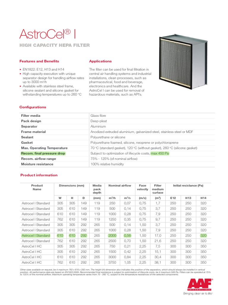 Hepa Filter_AAF_Astrocel I | PDF