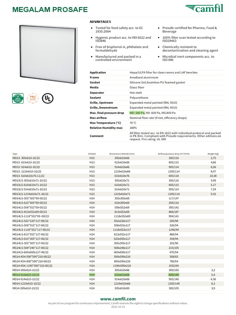 Megalam Prosafe HEPA/ULPA Filters | PDF | Chemical Substances | Chemistry