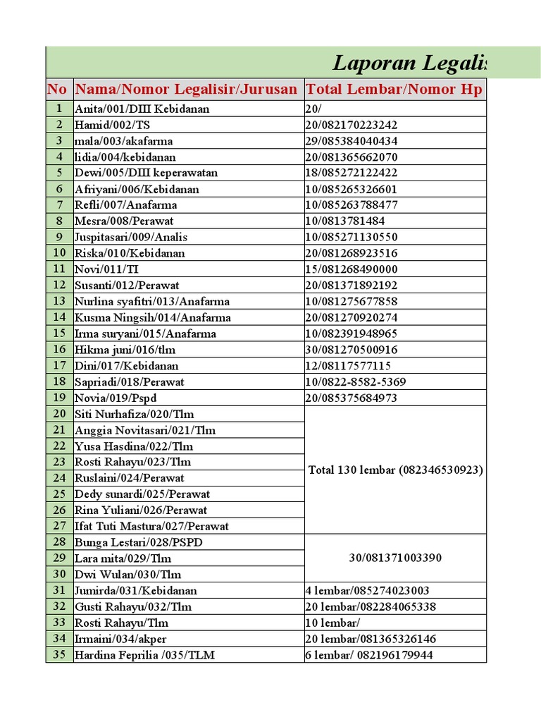 Penomoran Legalisir | PDF